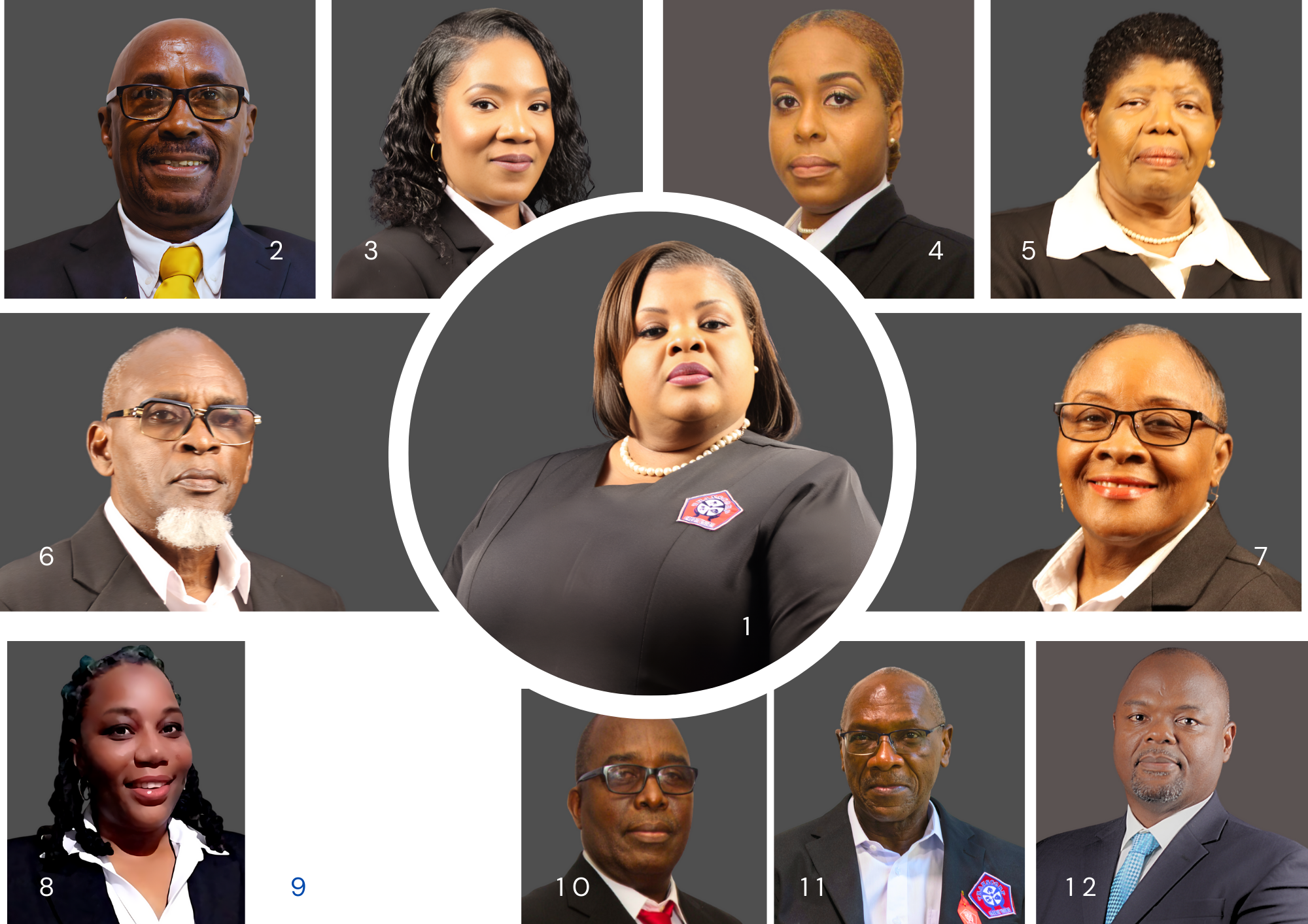 New Composition of the Board and Committees Following Our Annual ...